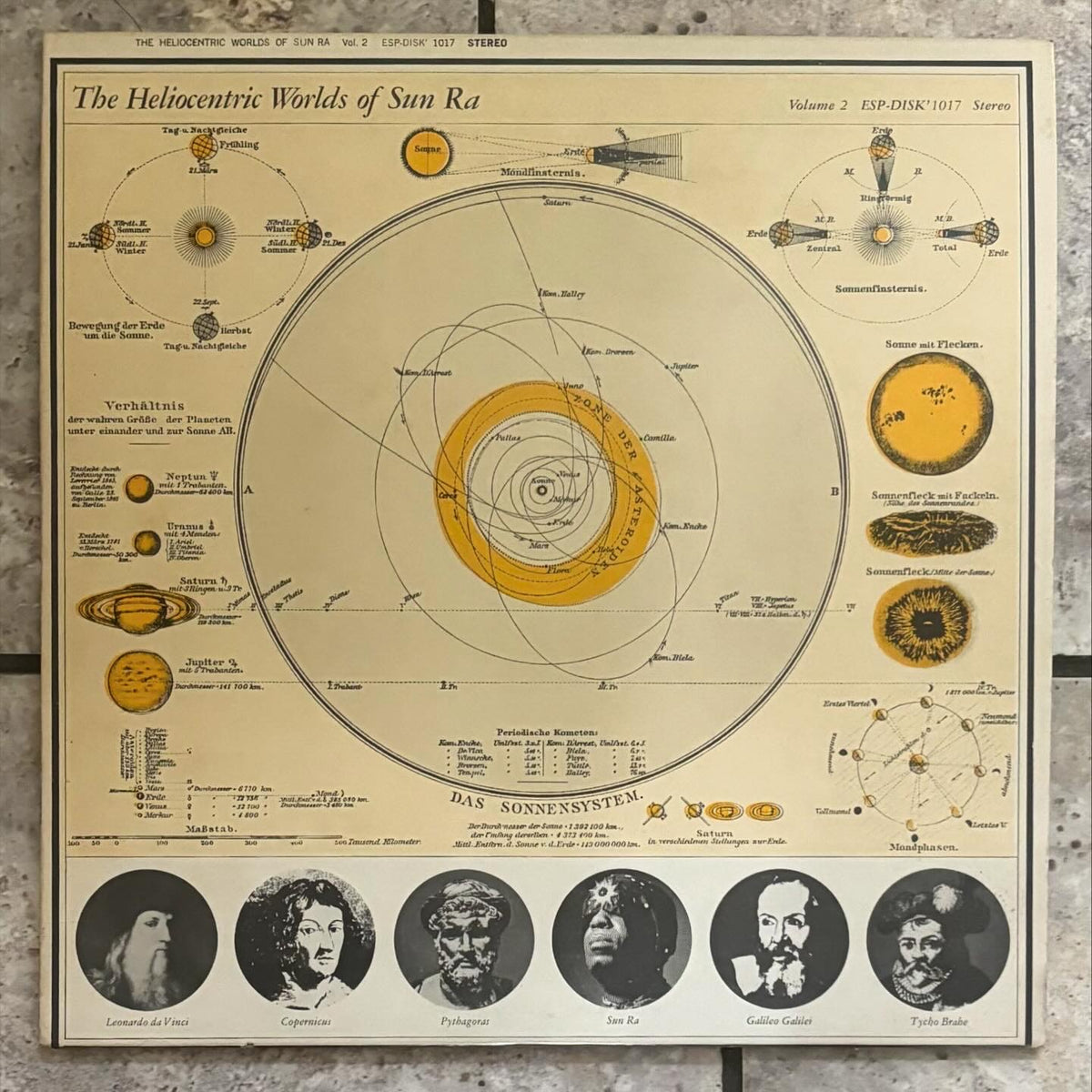 Sun Ra - The Heliocentric Worlds of... Vol. 2 – World Of Echo