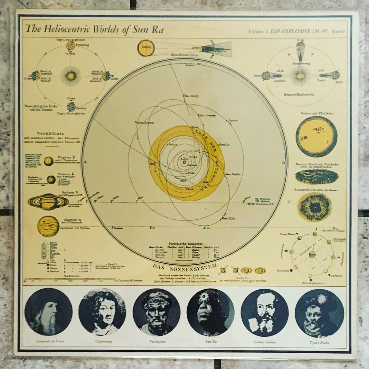 Sun Ra - The Heliocentric Worlds of Sun Ra – World Of Echo
